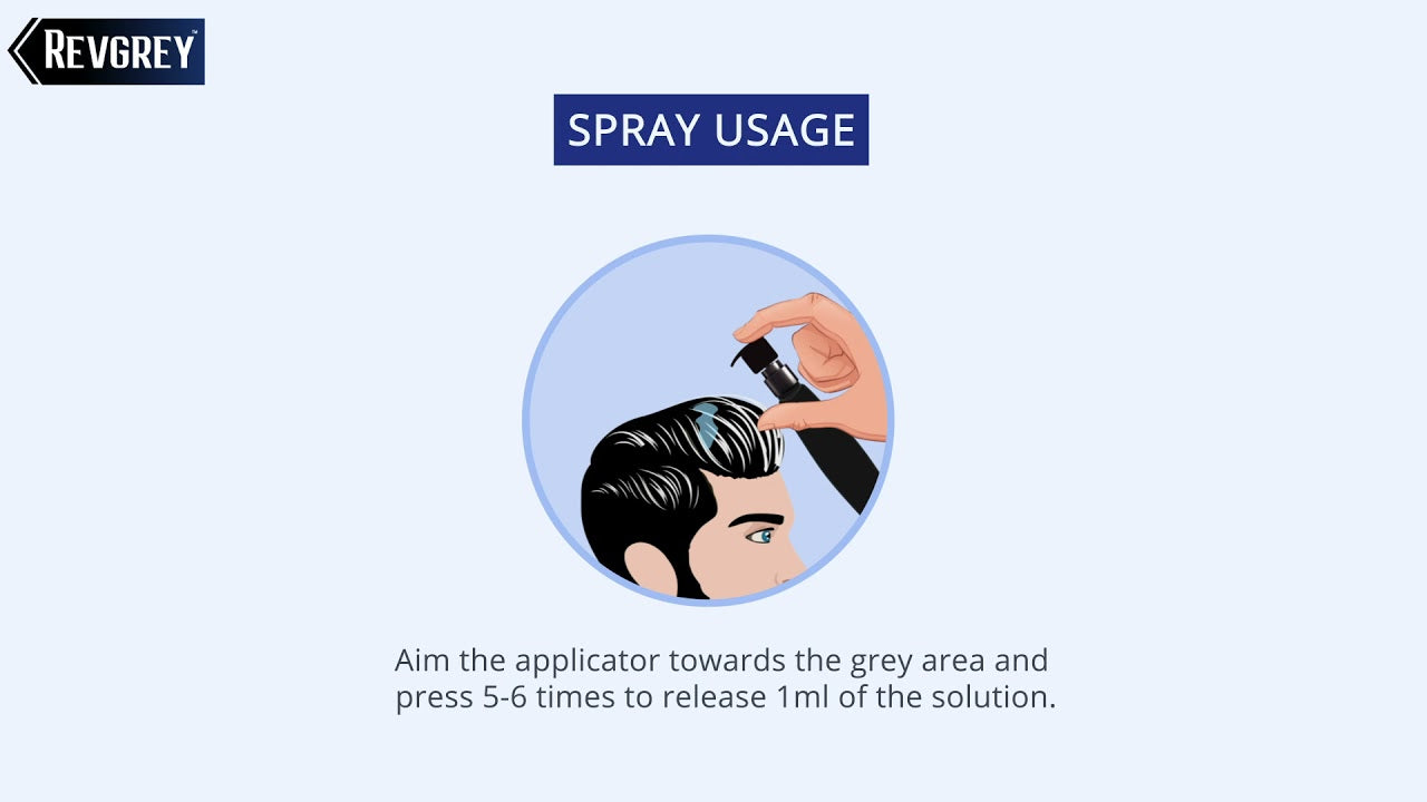 Revgrey hair solution ,30ml